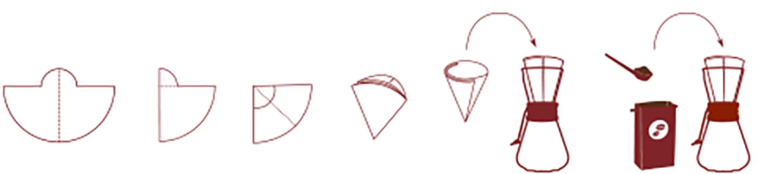 CHEMEX® Half Moon Filters | Fratello Coffee